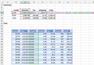 Use the Column Header to Retrieve Values from an Excel Table - Excel ...