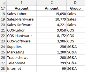 SUMIFS with OR - Excel University