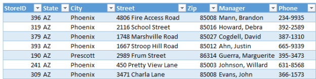 Slicers As An Alternative To Conditional Drop Downs Excel University 0863