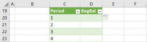Create Dynamic Rows for an Amortization Schedule with Power Query ...