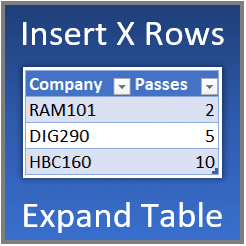 Insert X Rows to Expand Table - Excel University