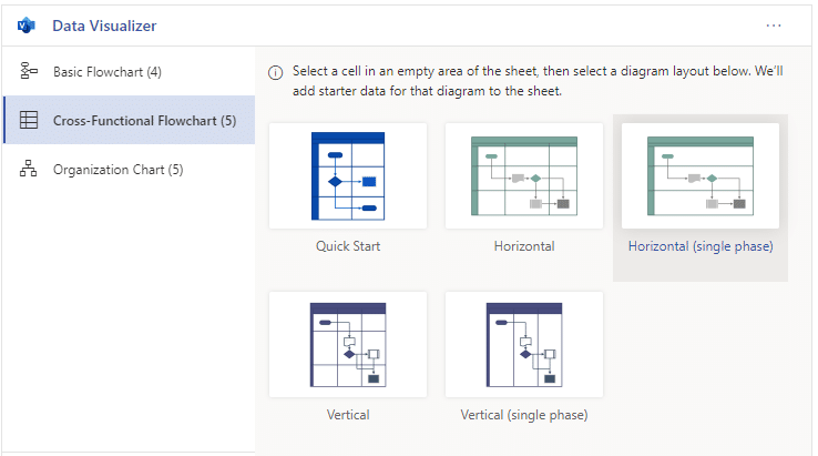 Visio Diagram from Excel Data - Excel University Visio Diagram from Excel Data - Excel University