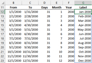 Excel Month List - Excel University