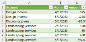 Get QuickBooks Exports into Excel with Power Query - Excel University