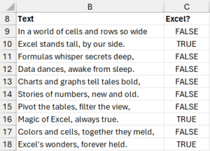 Find Cells That Contain Specific Text - Excel University
