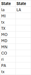 UPPER lower Proper Case (3 ways) - Excel University