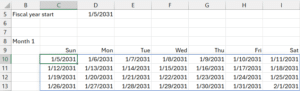 Creating a 4-4-5 Financial Calendar - Excel University
