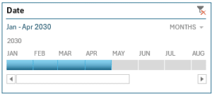 Unbelievable Dashboards (in 3 easy steps) - Excel University