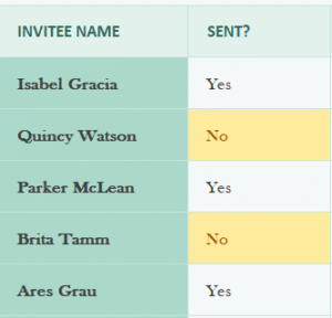 Wedding Invitation Tracker - Excel University