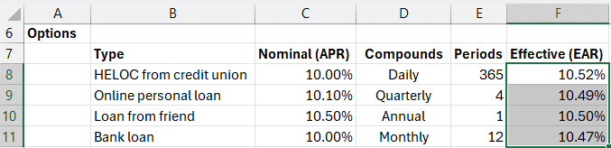 APR vs APY in Excel: What the EFFECT Function Reveals - Excel University