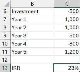 Internal Rate of Return IRR - Excel University