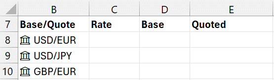 Currency Exchange Rates - Excel University
