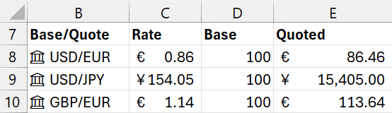 Currency Exchange Rates - Excel University