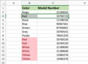 How to Highlight Duplicates in Excel - Excel University